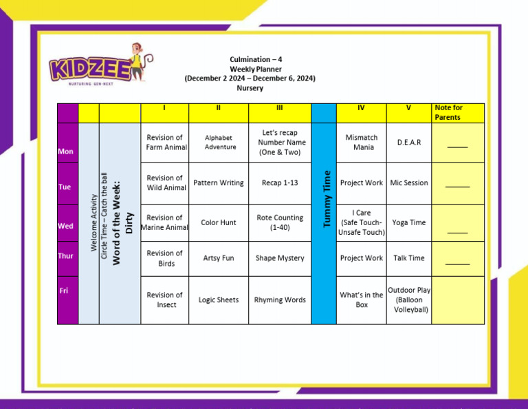 Nur Cul4 Week7 Culminationweek | PDF