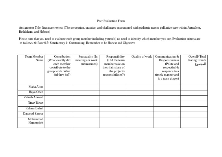 Peer Evaluation Form | PDF