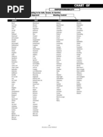 The Sedona Method Free PDF | Feeling | Emotions