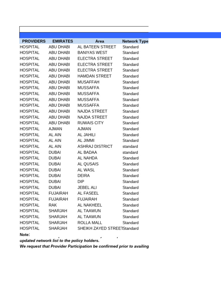 FMC Network Uae Standard Hospital List | PDF | Dubai | United Arab Emirates