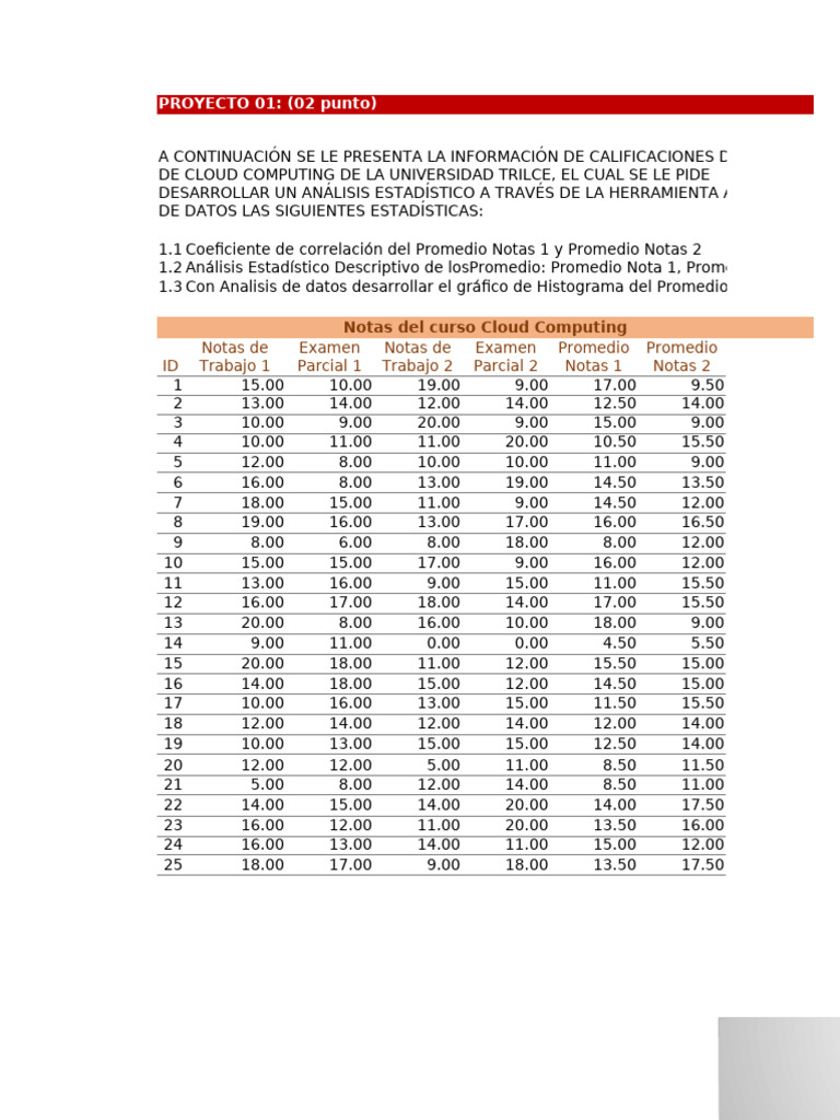 Examen Final Computacion Ii Pdf Mediana Modo Estadísticas