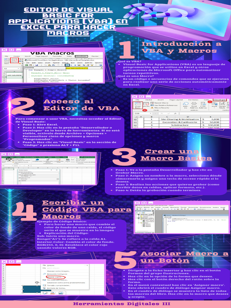 Infografia Sobre VBA Visual Basic For Applications (VBA) - Trabajo Grupal - Herramientas ...