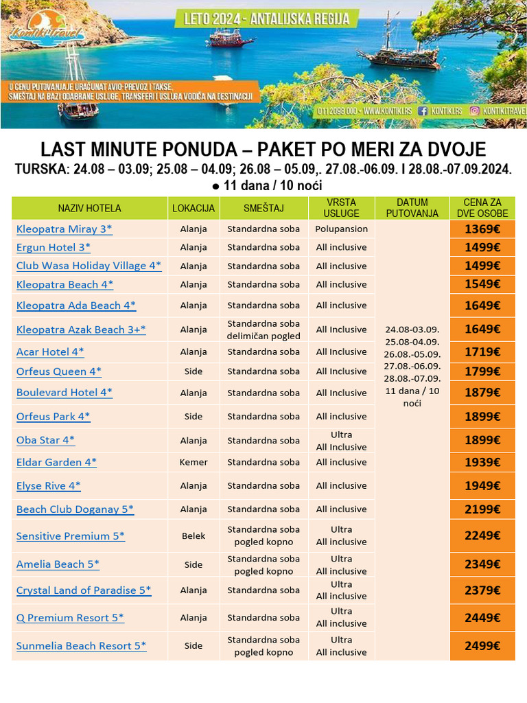 Kontiki Turska Leto Antalijska Regija Last Minute Ponuda Paket Po Meri ...