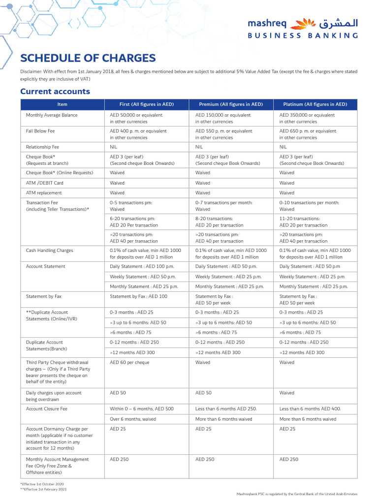 Mashreq Bank Charges Schedule 2023 | PDF | Automated Teller Machine ...