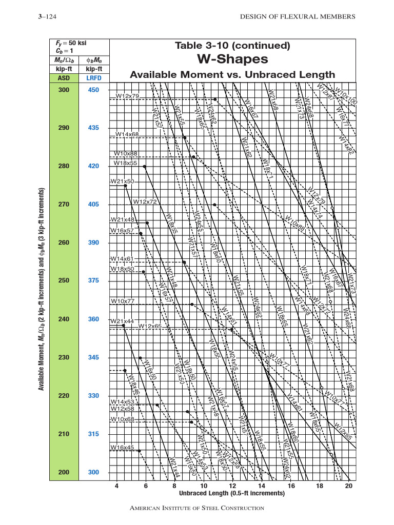 Ex.-6.3.-Table-2 | PDF
