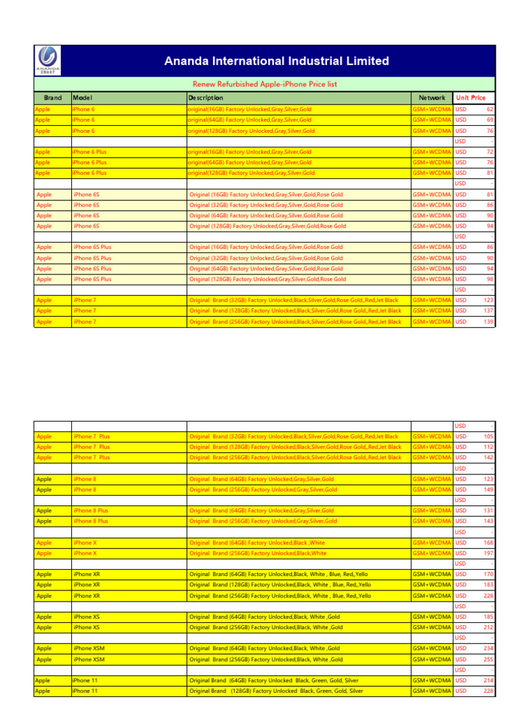 Refurbished iPhone Price List 2023 | PDF | I Phone | Apple Inc.