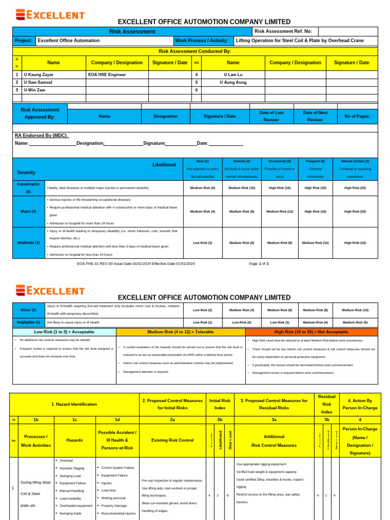 Overhead Crane Operation - Cbc0cdfe d839 4d21 869c 29aac86e9803 | PDF ...