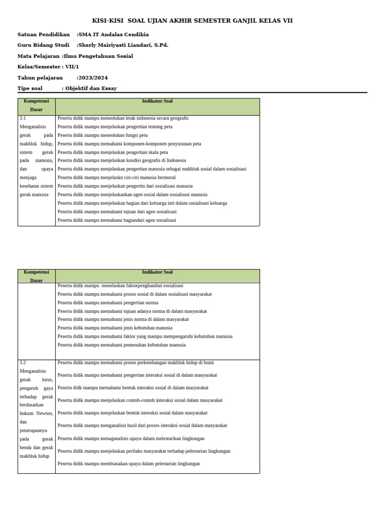 kisi-kisi ips kelas 7 | PDF