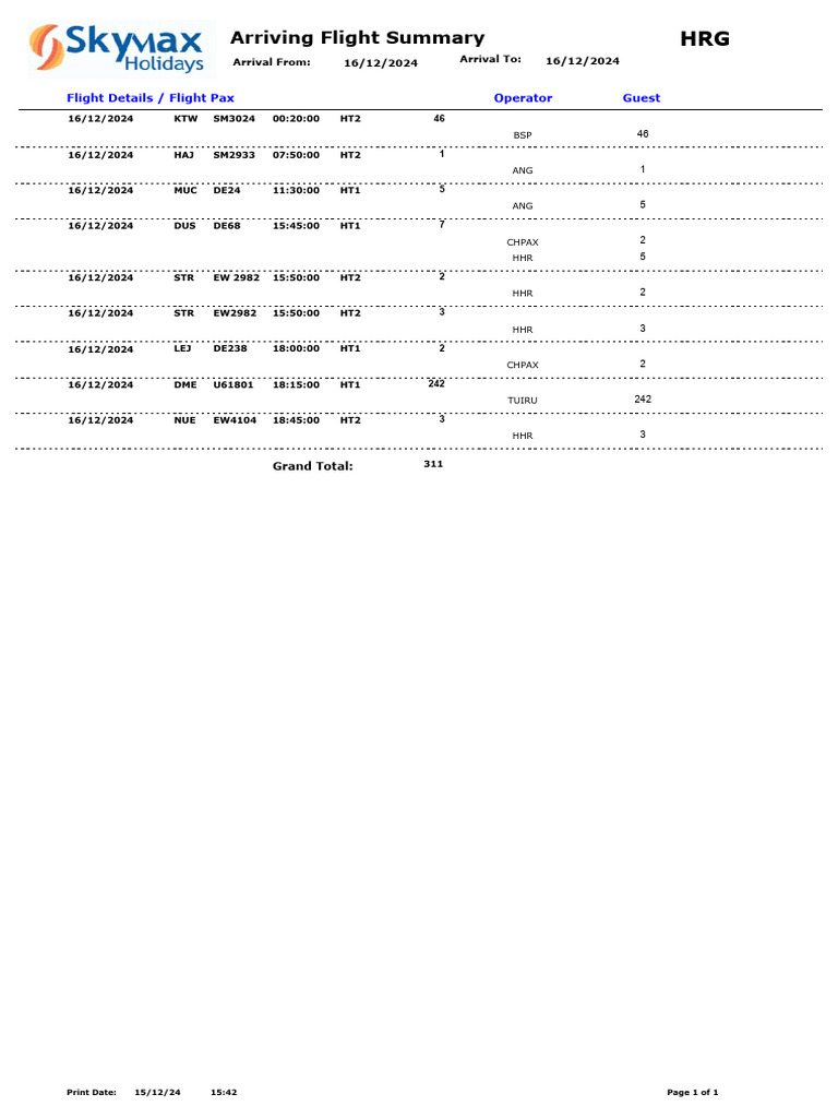 Arr Flt Sum 16 Dec 24 | PDF