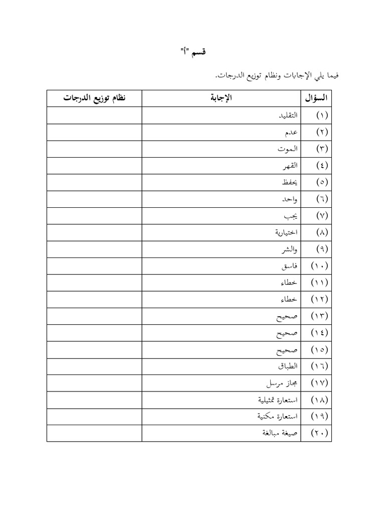 Skema SPMC 2024 | PDF