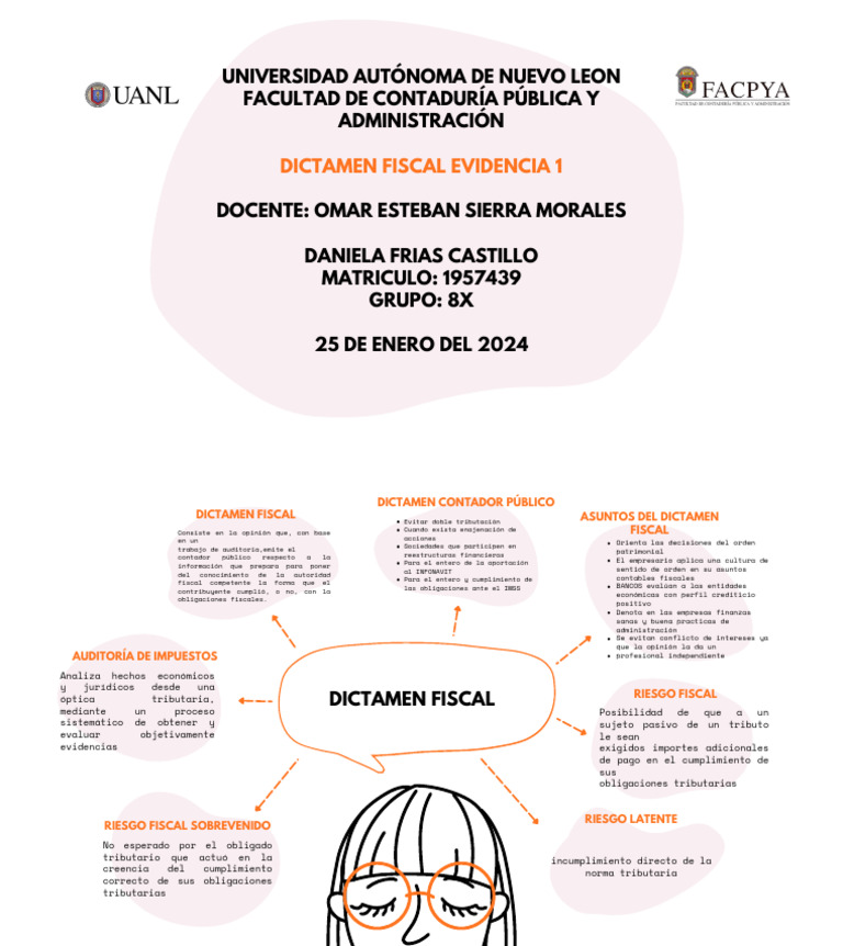 Dictamen Fiscal Evidencia 1 DFC | PDF | Auditoría | Contador