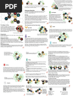 Sedona Method Workbook | PDF