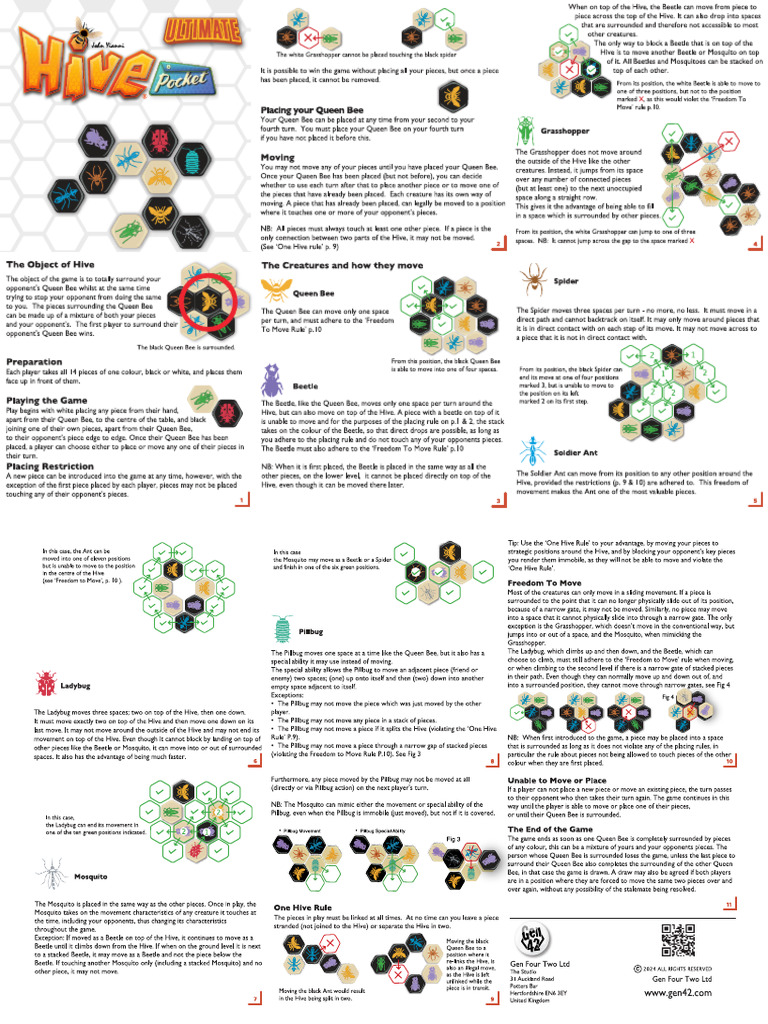 Rules For Keeping The Hive | PDF