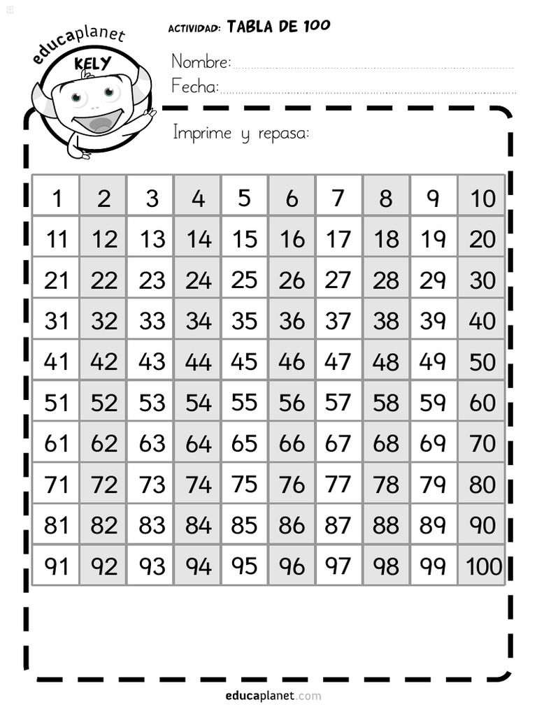 Numeros Hundred Chart | PDF