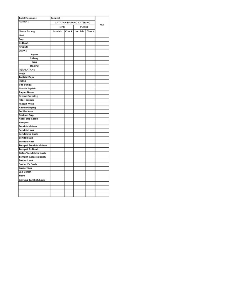List Barang Catering | PDF