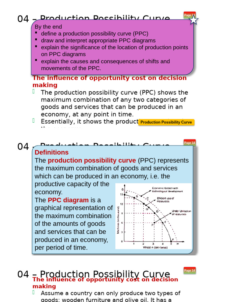 04 - Production Possibility Curve | PDF | Production And Manufacturing ...
