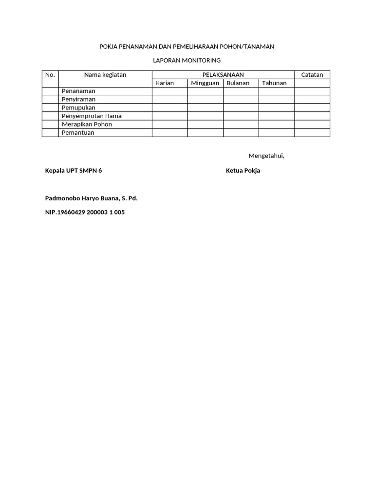 Pokja Penanaman Dan Pemeliharaan Pohon | PDF