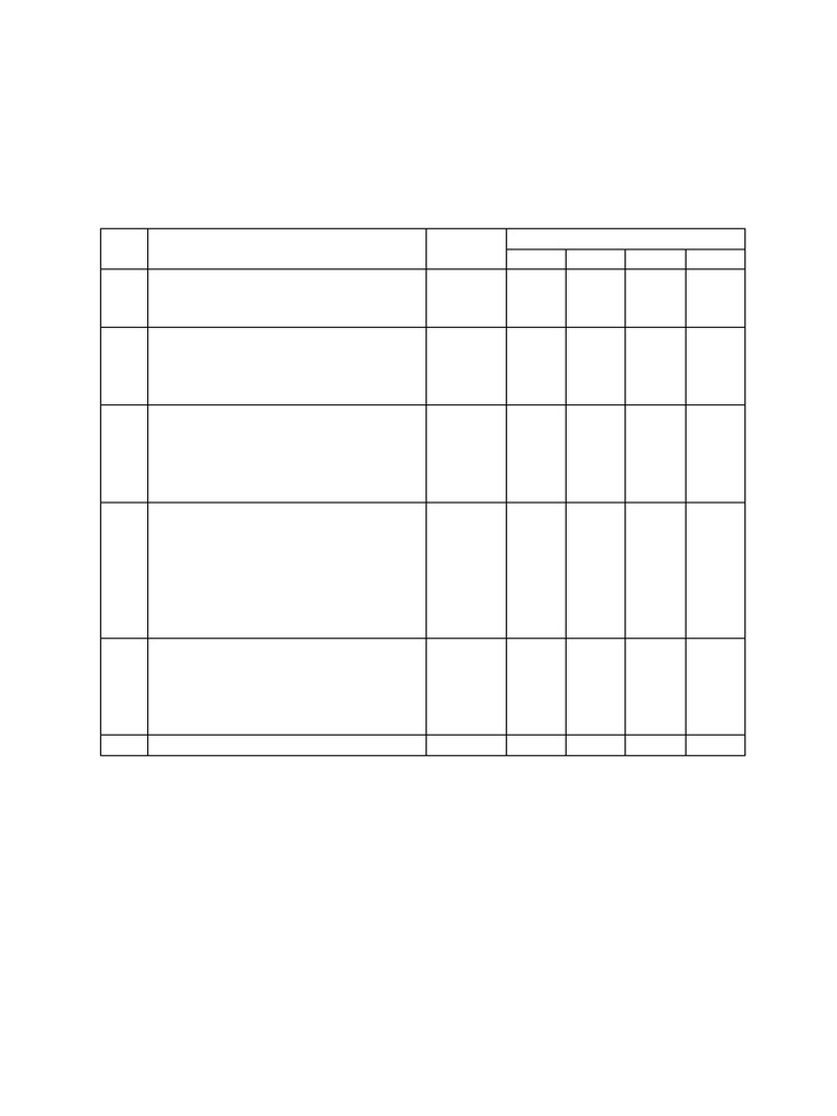 Fprmat Penilaian Askep Tutorial | PDF