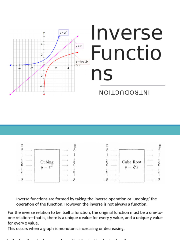 Inverse Functions Introduction 1 Pdf Function Mathematics Monotonic Function 