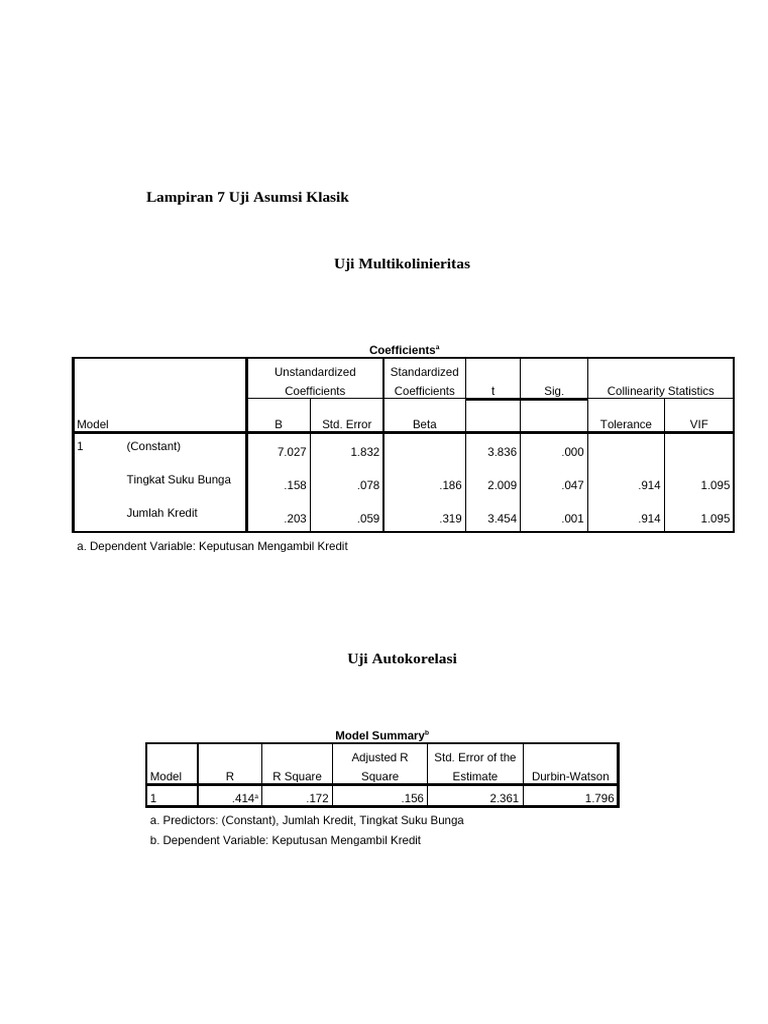 Lampiran 7,8 uji REGRESI dan asumsi klasik geofany | PDF | Errors And Residuals | Coefficient Of ...