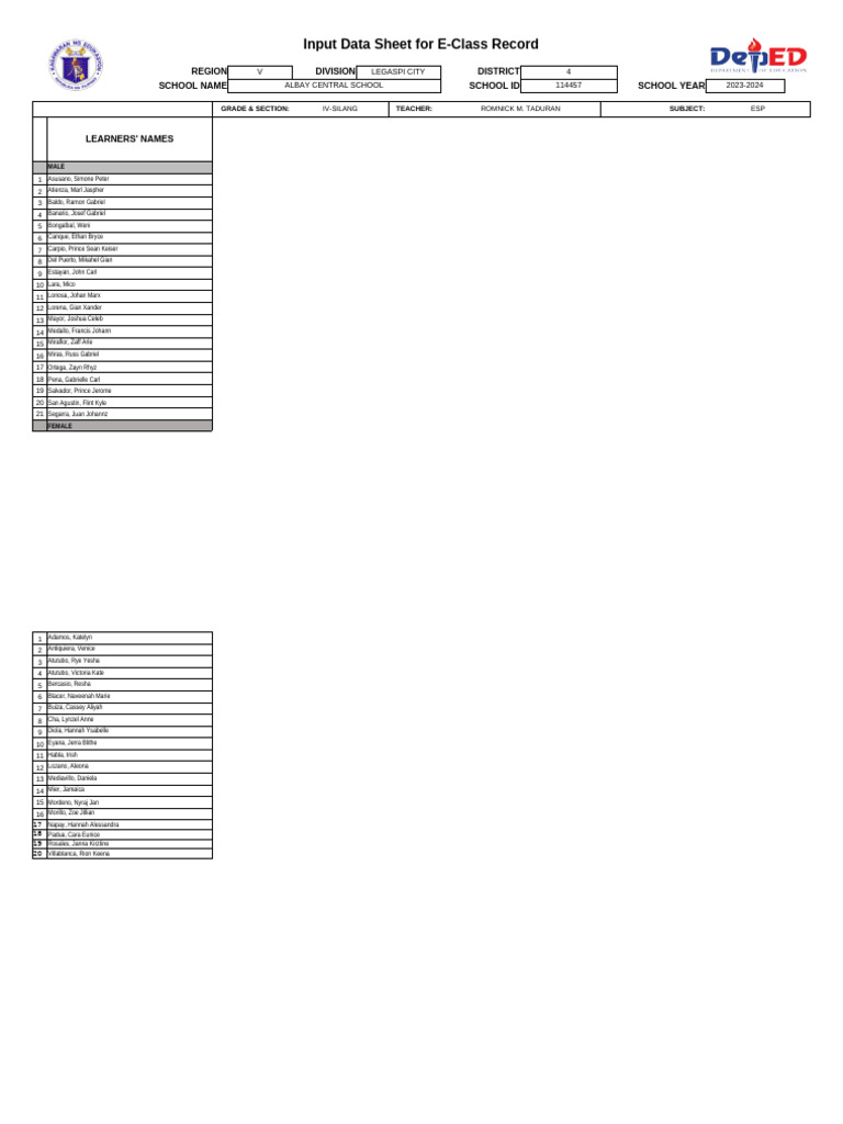 Summary Esp Silang 2023 2024 Pdf