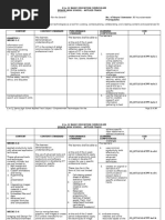 Grade 11 Empotech Curriculum Guide | PDF | Art