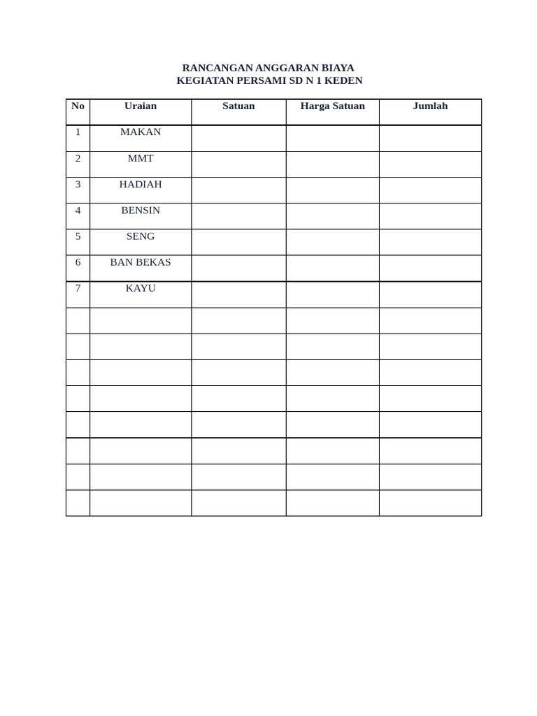 RANCANGAN BIAYA PERSAMI | PDF