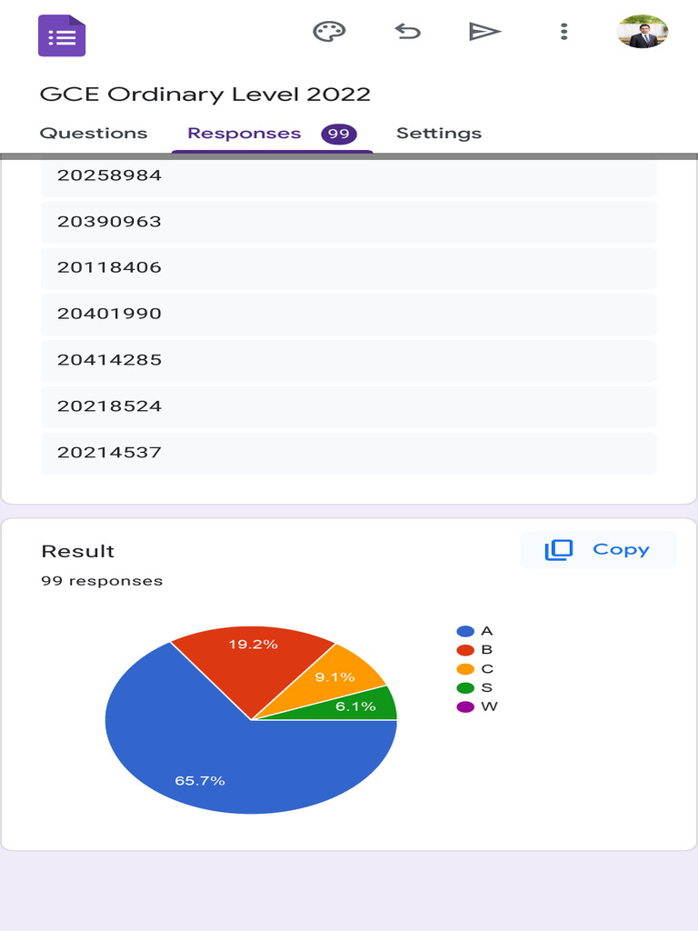 GCE Ordinary Level 2022 - Google Forms | PDF