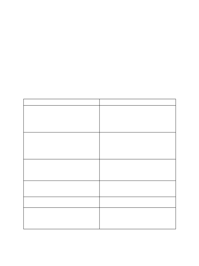 Lisa Salsa Billa_2210912120009_SOAL CEA | PDF