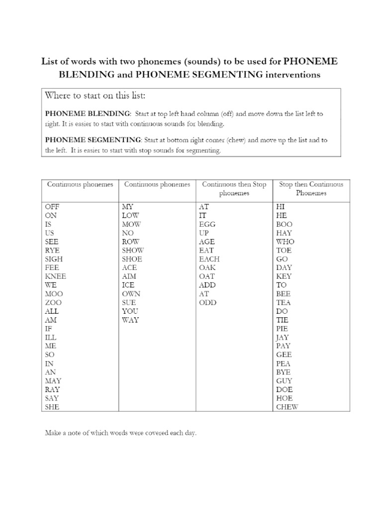 List of Words With 2 Phonemes | PDF