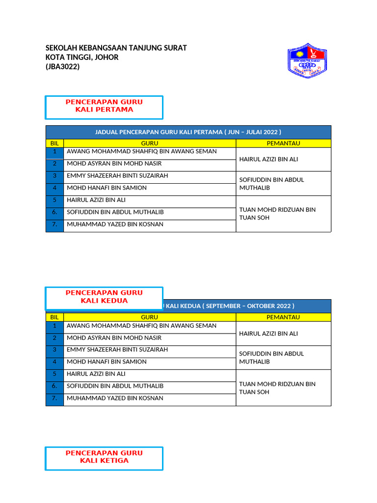 Jadual Pencerapan | PDF