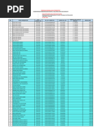 DST-02 Return Guidelines for Digital Services | PDF | Payments