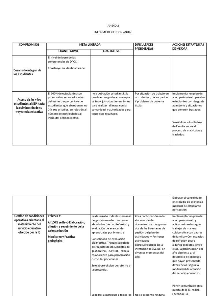 Anexo2 Iga 2 | PDF | Evaluación | Enseñando