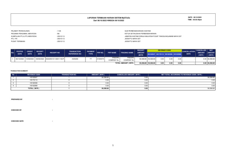 Laporan Terimaan Harian 20221006 | PDF | Payments