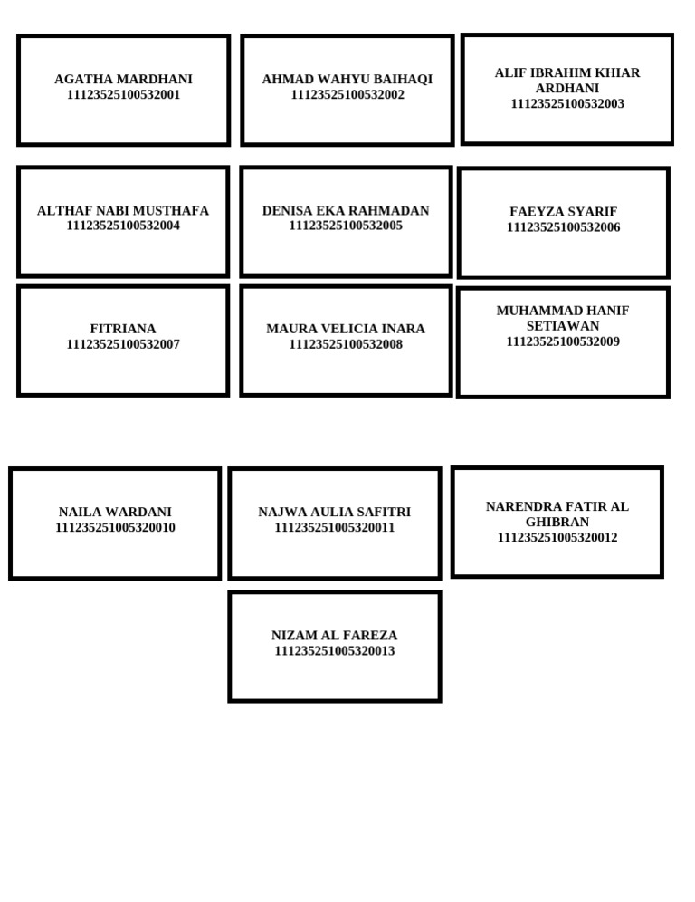 Nama Murid Rapot | PDF