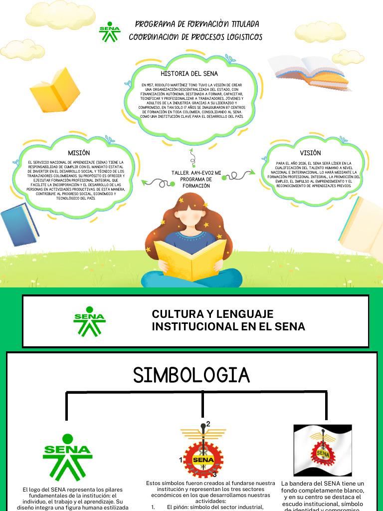 Taller. AA4-EV02 | PDF