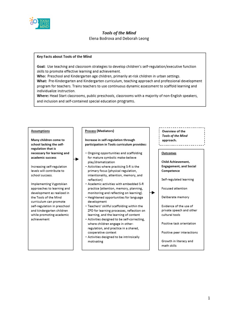 Tools of the Mind: Enhancing Self-Regulation | PDF | Cognition | Psychology