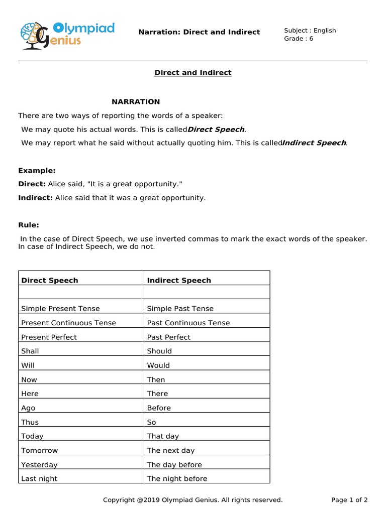 Narration Direct and Indirect | PDF