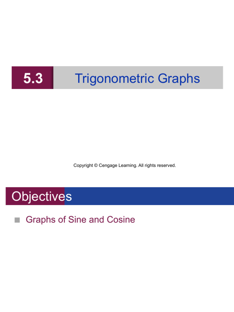 Iv Graphs Of Fuctions Pdf Trigonometric Functions Function Mathematics