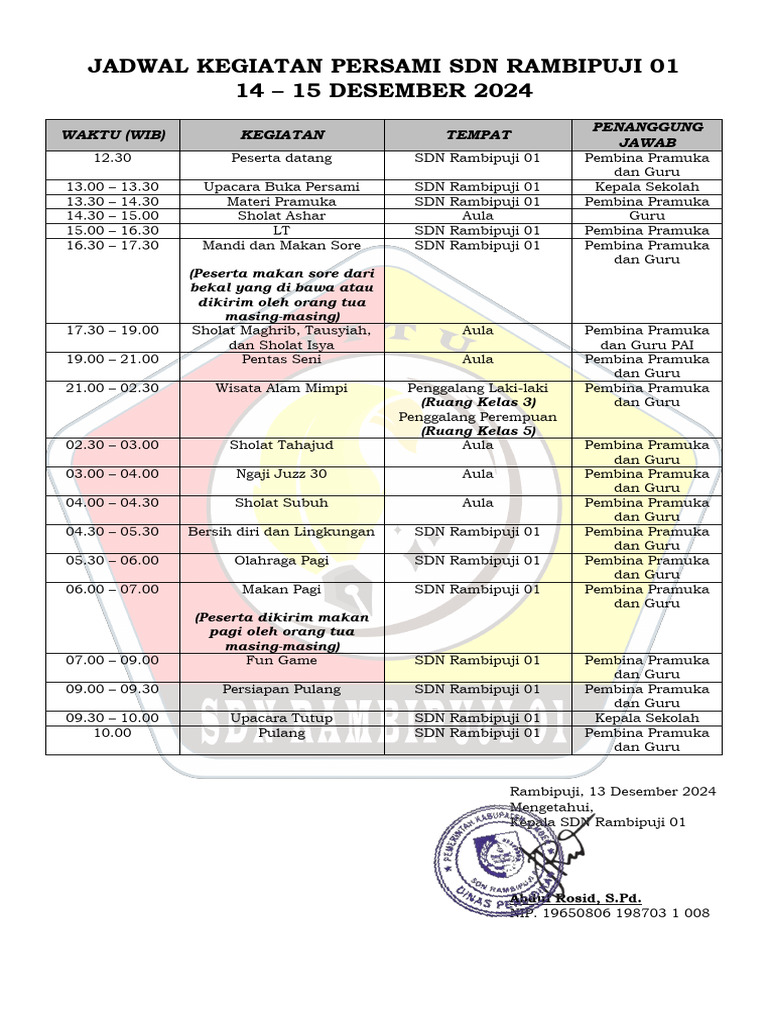 JADWAL KEGIATAN PERSAMI SDN RAMBIPUJI 01 | PDF