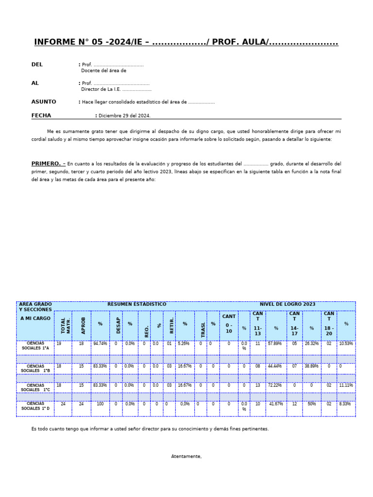 Informe Estadistico | PDF