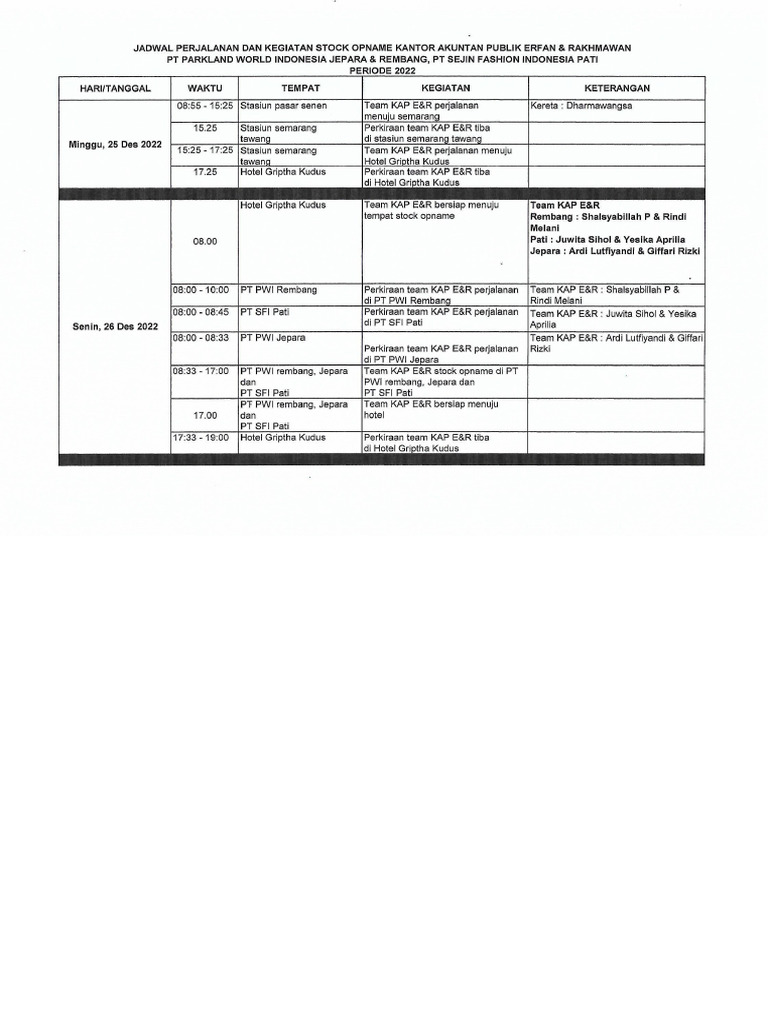 Jadwal Perjalanan & Kegiatan SO PT PWI Dan PT SFI | PDF