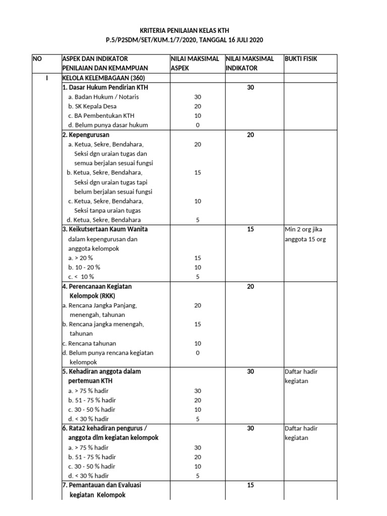 Formulir Penilaian KTH | PDF