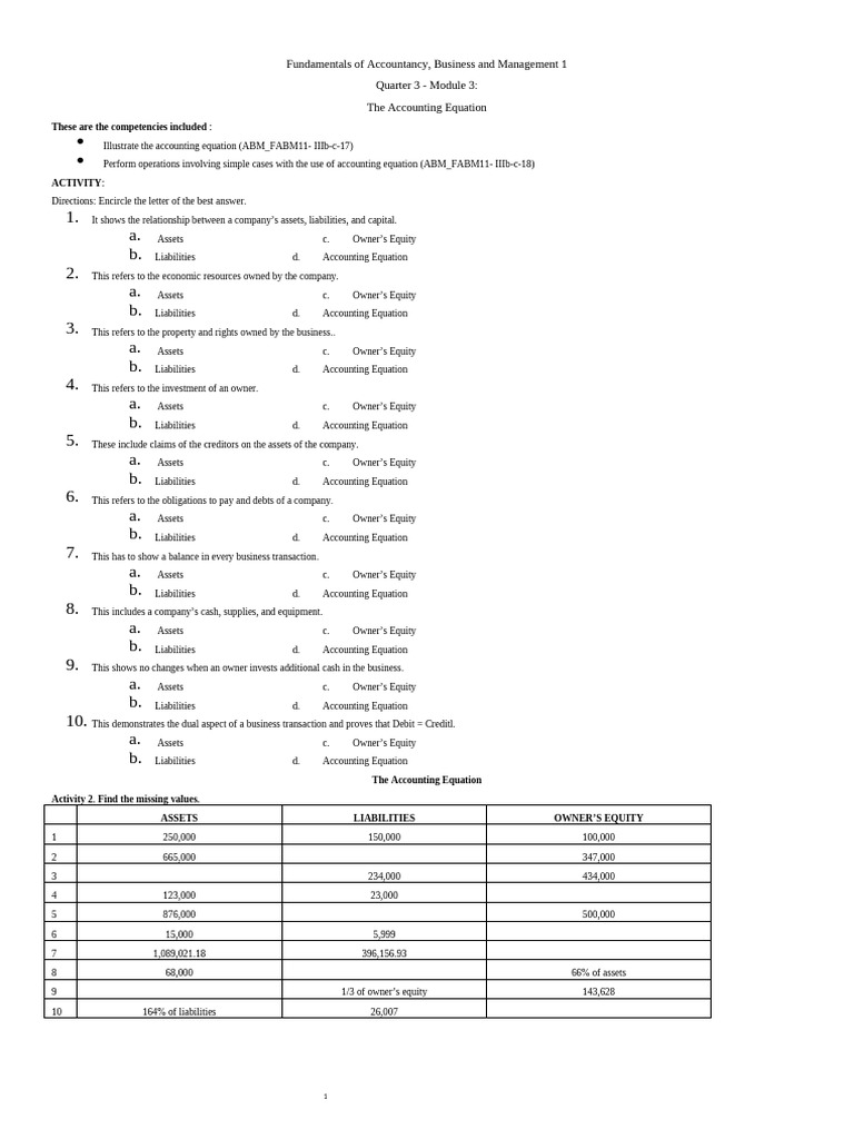 FABM1-THE ACCOUNTING EQUATION MODULE 3 | PDF | Debits And Credits ...