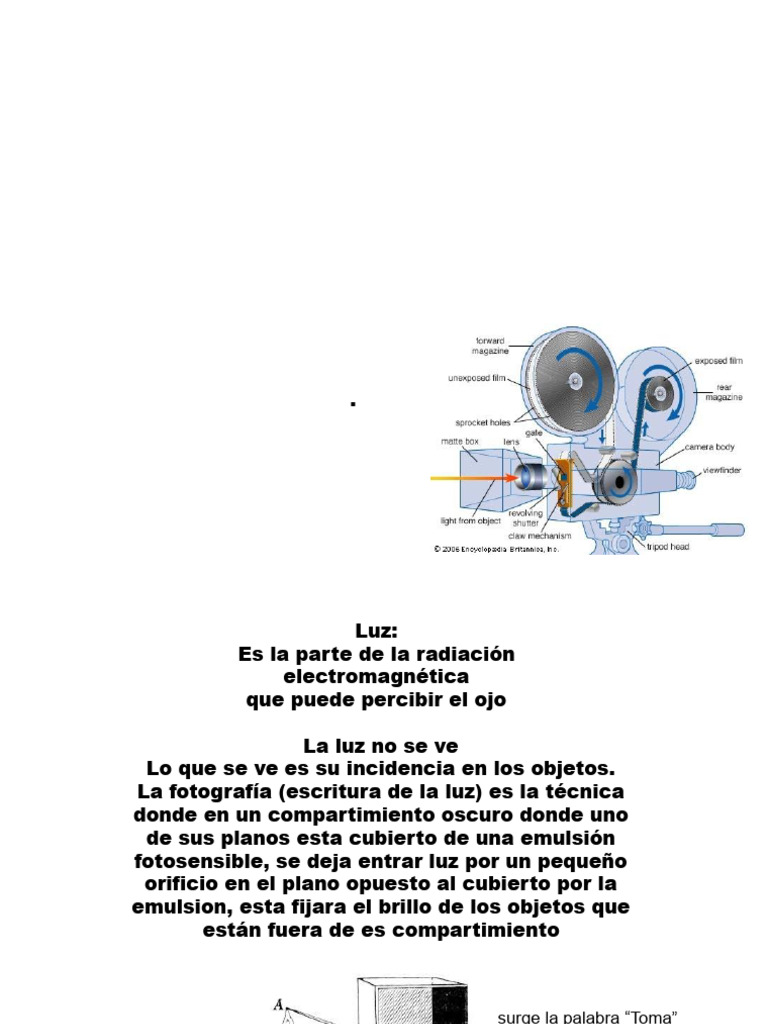 Elementos de La Forma Cinematografica | PDF | Micrófono | Color
