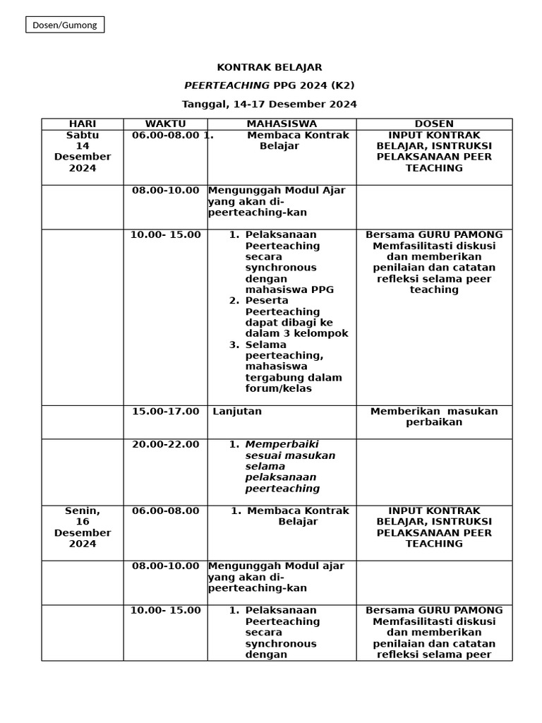 Kontrak Belajar Peer Teaching PPG 2024 | PDF
