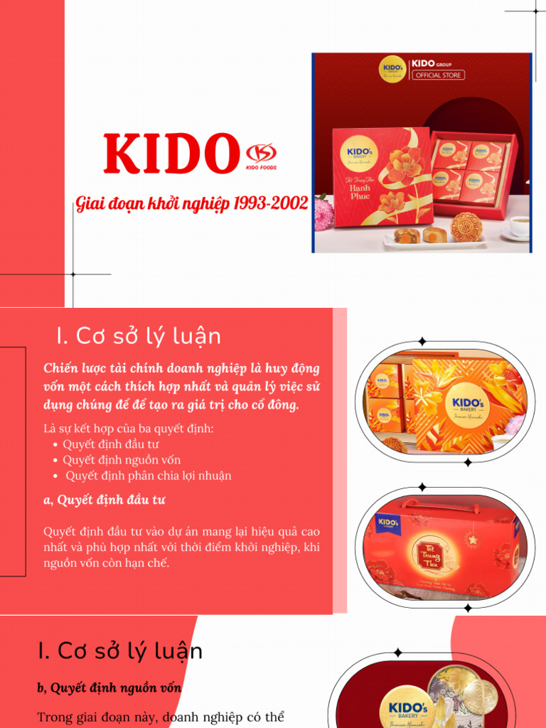 KIDO trong giai đoạn khởi nghiệp | PDF