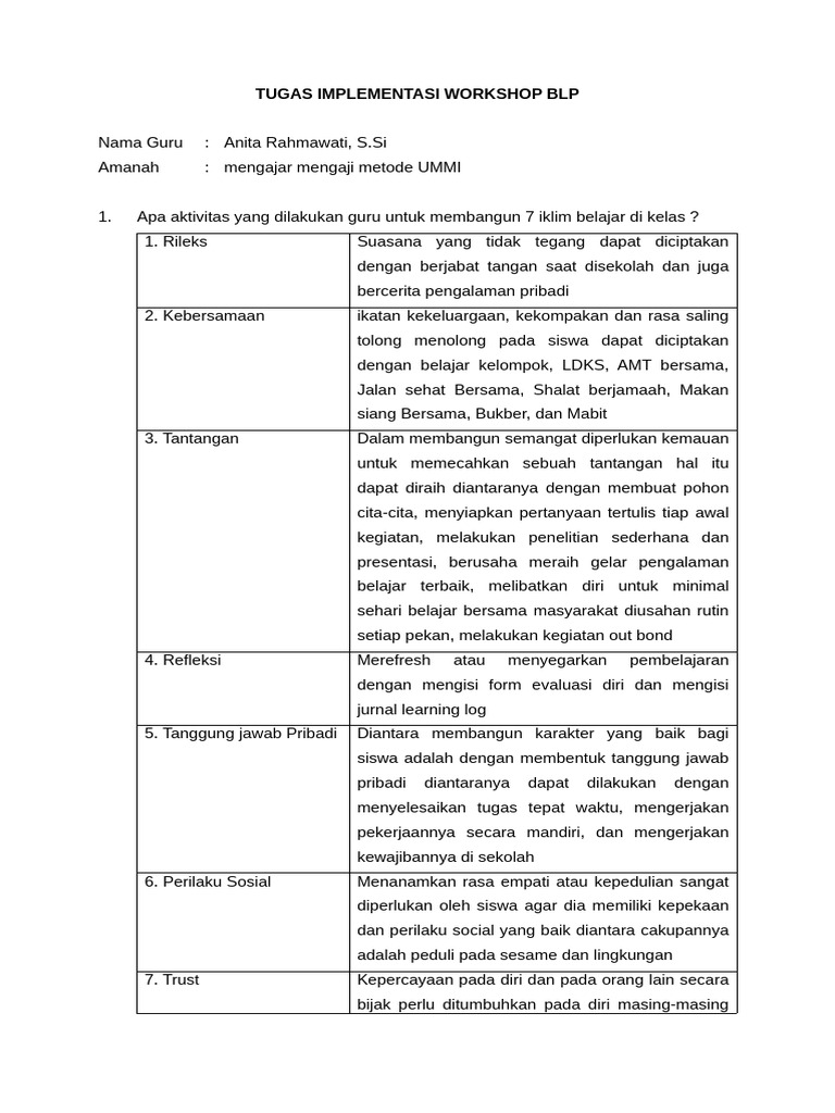 (Anita) Tugas Implementasi Workshop Blp | PDF