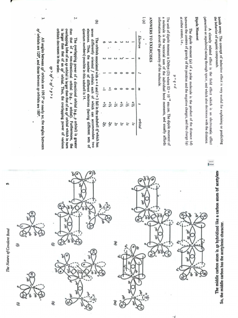 Chapter 1 Org Chemistry by M.younas | PDF