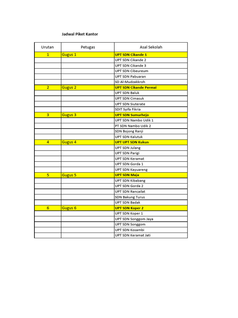 Jadwal Piket Kantor | PDF